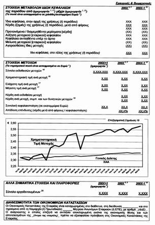 Δημοσιευόμενα Συνοπτικά Οικονομικά Στοιχεία των Εταιρειών που ...