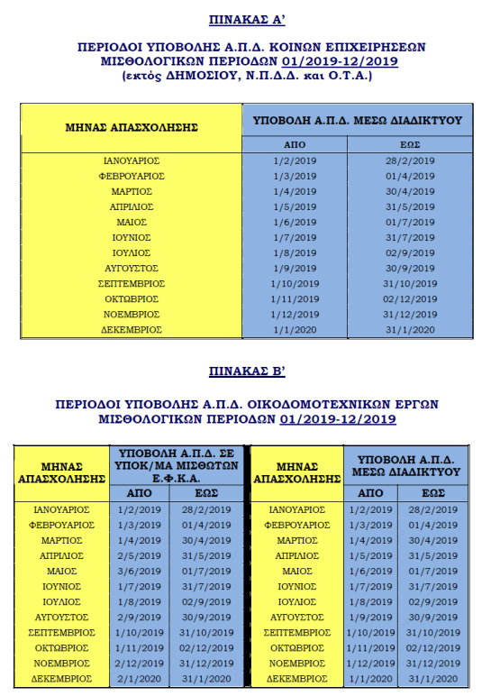 Περίοδοι υποβολής Αναλυτικών Περιοδικών Δηλώσεων (Α.Π.Δ.) μισθολογικών ...