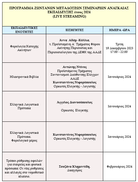 Ανακοίνωση για την Παροχή της Αναγκαίας Εκπαίδευσης των Λογιστών ...