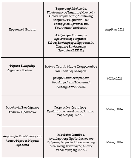 Ανακοίνωση για την Παροχή της Αναγκαίας Εκπαίδευσης των Λογιστών ...